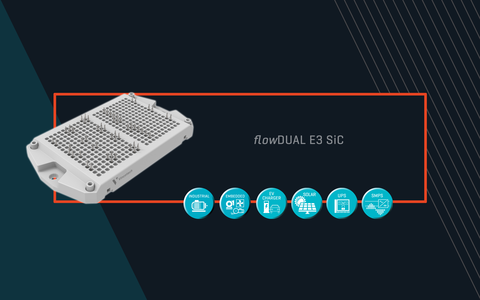 Power modules: motion control, solar, power supply | Vincotech