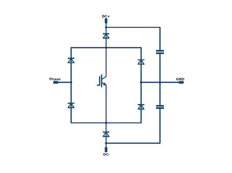 UPS power module solution | Vincotech