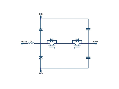 UPS power module solution | Vincotech