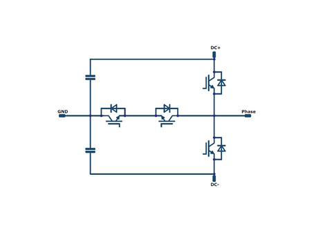 UPS power module solution | Vincotech